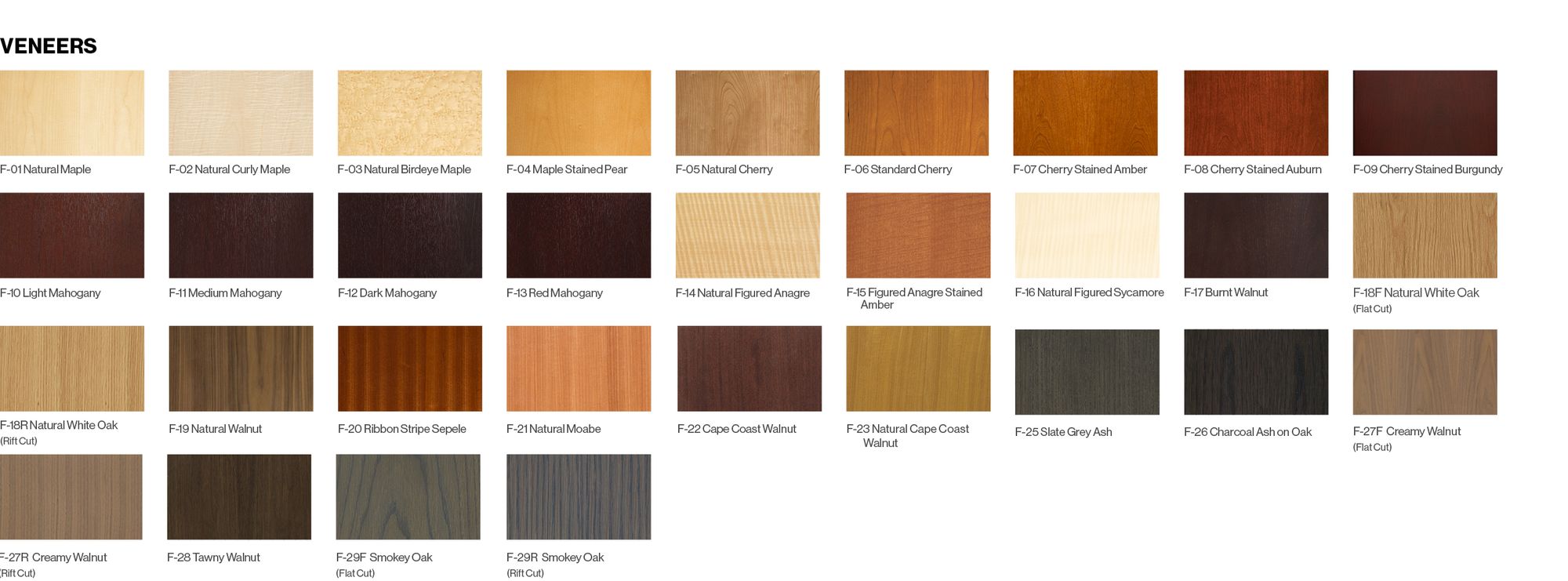 Vox® LCS Workstation